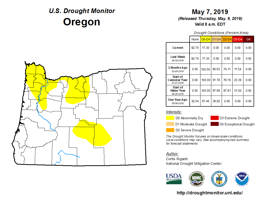 River and Drought Outlook – Central Oregon Informed Angler